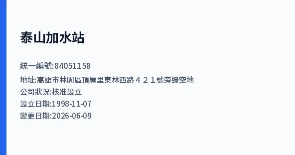 泰山加水站的照片-統編 84051158(高雄市) 公司登記資料與營業項目詳細圖表
