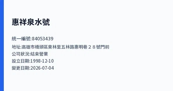 惠祥泉水號的照片-統編 84053439(高雄市) 公司登記資料與營業項目詳細圖表
