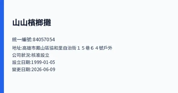 山山檳榔攤的照片-統編 84057054(高雄市) 公司登記資料與營業項目詳細圖表