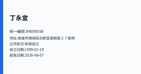 丁永宜的照片-統編 84059356(高雄市) 公司登記資料與營業項目詳細圖表