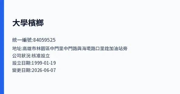 大學檳榔的照片-統編 84059525(高雄市) 公司登記資料與營業項目詳細圖表