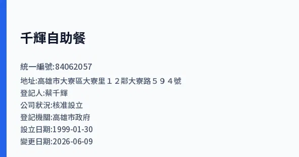 千輝自助餐的照片-統編 84062057(高雄市) 公司登記資料與營業項目詳細圖表