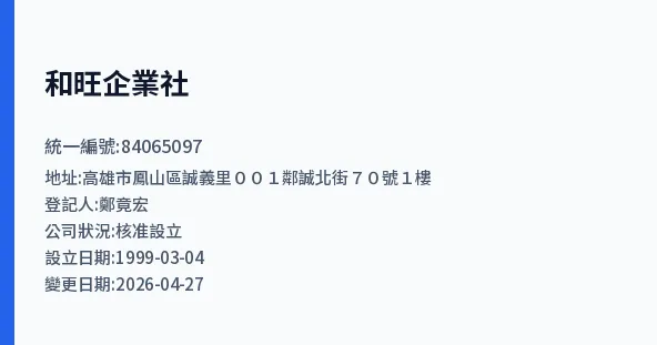 和旺企業社的照片-統編 84065097(高雄市) 公司登記資料與營業項目詳細圖表