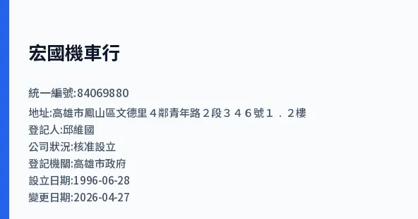 宏國機車行的照片-統編 84069880(高雄市) 公司登記資料與營業項目詳細圖表