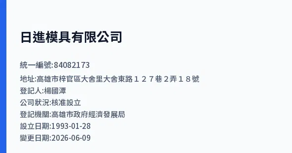 日進模具有限公司的照片-統編 84082173(高雄市) 公司登記資料與營業項目詳細圖表