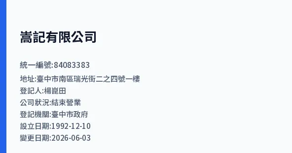 嵩記有限公司的照片-統編 84083383(臺中市) 公司登記資料與營業項目詳細圖表