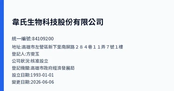 韋氏生物科技股份有限公司的照片-統編 84109200(高雄市) 公司登記資料與營業項目詳細圖表