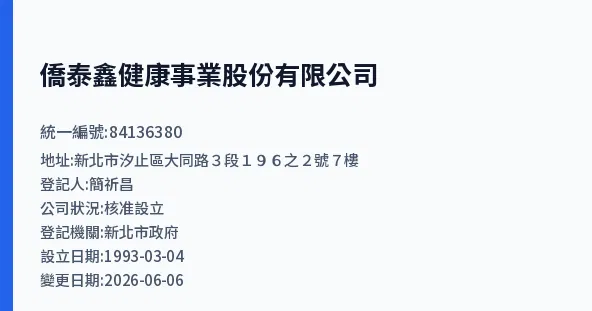 僑泰鑫健康事業股份有限公司的照片-統編 84136380(新北市) 公司登記資料與營業項目詳細圖表