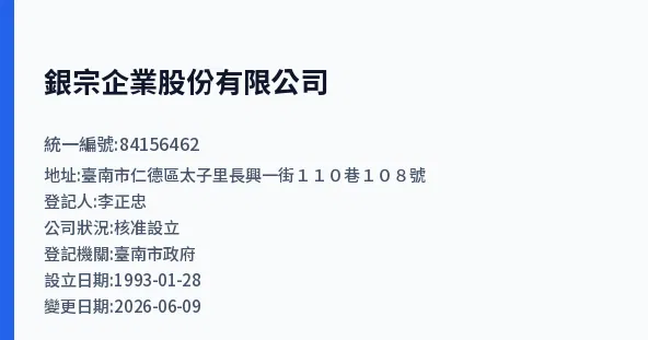 銀宗企業股份有限公司的照片-統編 84156462(臺南市) 公司登記資料與營業項目詳細圖表