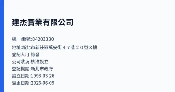建杰實業有限公司的照片-統編 84203330(新北市) 公司登記資料與營業項目詳細圖表