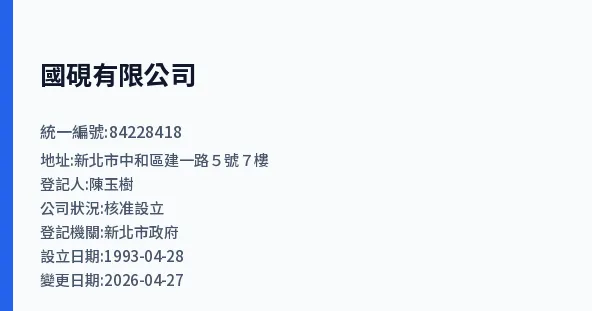 國硯有限公司的照片-統編 84228418(新北市) 公司登記資料與營業項目詳細圖表