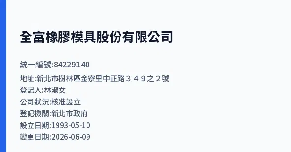 全富橡膠模具股份有限公司的照片-統編 84229140(新北市) 公司登記資料與營業項目詳細圖表