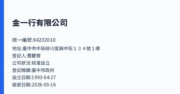 金一行有限公司的照片-統編 84232010(臺中市) 公司登記資料與營業項目詳細圖表