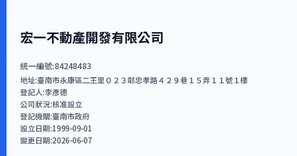 宏一不動產開發有限公司的照片-統編 84248483(臺南市) 公司登記資料與營業項目詳細圖表