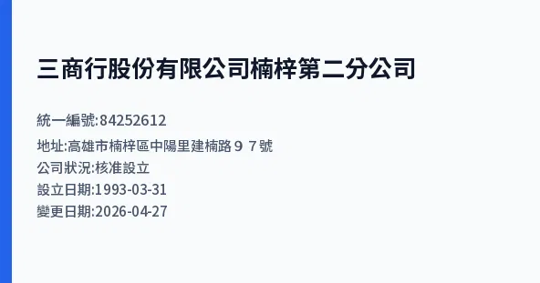三商行股份有限公司楠梓第二分公司的照片-統編 84252612(高雄市) 公司登記資料與營業項目詳細圖表