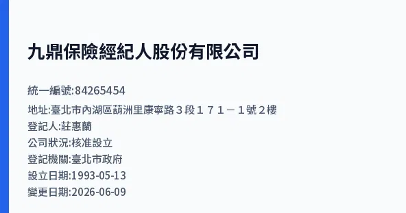 九鼎保險經紀人股份有限公司的照片-統編 84265454(臺北市) 公司登記資料與營業項目詳細圖表