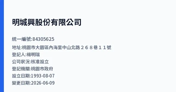 明城興股份有限公司的照片-統編 84305625(桃園市) 公司登記資料與營業項目詳細圖表