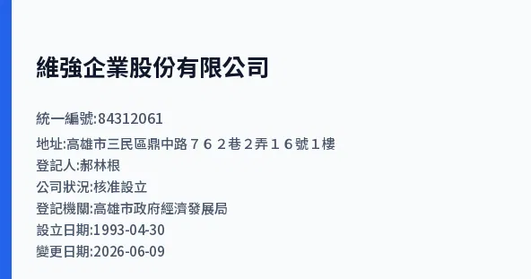 維強企業股份有限公司的照片-統編 84312061(高雄市) 公司登記資料與營業項目詳細圖表