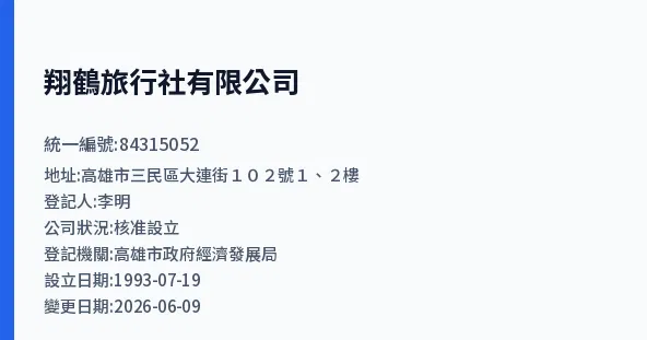翔鶴旅行社有限公司的照片-統編 84315052(高雄市) 公司登記資料與營業項目詳細圖表