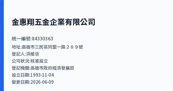 金惠翔五金企業有限公司的照片-統編 84330363(高雄市) 公司登記資料與營業項目詳細圖表
