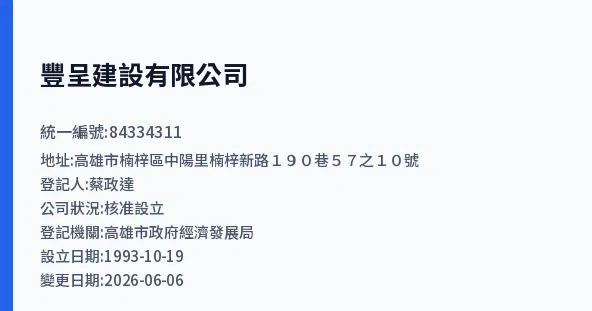 豐呈建設有限公司的照片-統編 84334311(高雄市) 公司登記資料與營業項目詳細圖表