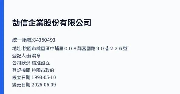 劼信企業股份有限公司的照片-統編 84350493(桃園市) 公司登記資料與營業項目詳細圖表