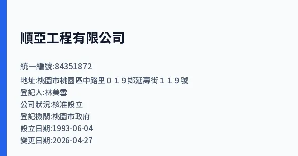 順亞工程有限公司的照片-統編 84351872(桃園市) 公司登記資料與營業項目詳細圖表