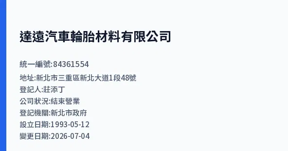 達遠汽車輪胎材料有限公司的照片-統編 84361554(新北市) 公司登記資料與營業項目詳細圖表
