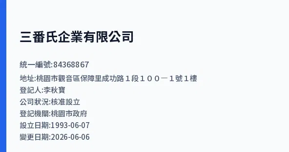 三番氏企業有限公司的照片-統編 84368867(桃園市) 公司登記資料與營業項目詳細圖表