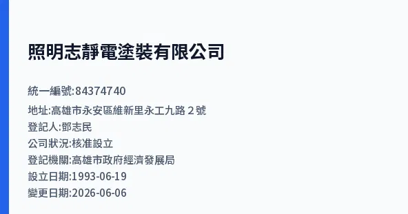照明志靜電塗裝有限公司的照片-統編 84374740(高雄市) 公司登記資料與營業項目詳細圖表