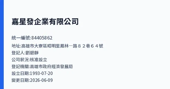 嘉星發企業有限公司的照片-統編 84405862(高雄市) 公司登記資料與營業項目詳細圖表