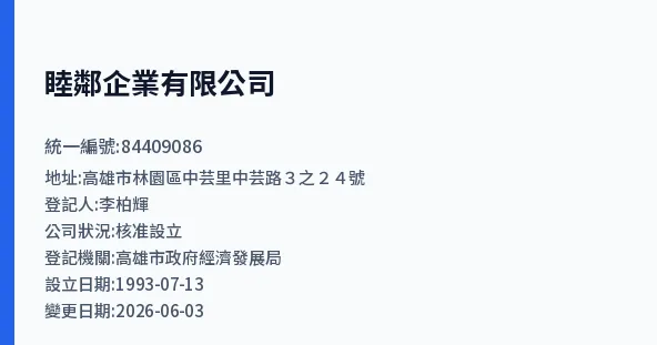睦鄰企業有限公司的照片-統編 84409086(高雄市) 公司登記資料與營業項目詳細圖表