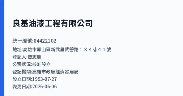 良基油漆工程有限公司的照片-統編 84422102(高雄市) 公司登記資料與營業項目詳細圖表