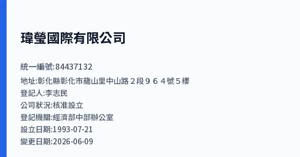 瑋瑩國際有限公司的照片-統編 84437132(彰化縣) 公司登記資料與營業項目詳細圖表