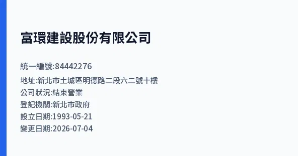 富環建設股份有限公司的照片-統編 84442276(新北市) 公司登記資料與營業項目詳細圖表