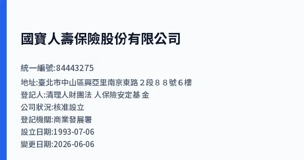 國寶人壽保險股份有限公司的照片-統編 84443275(臺北市) 公司登記資料與營業項目詳細圖表