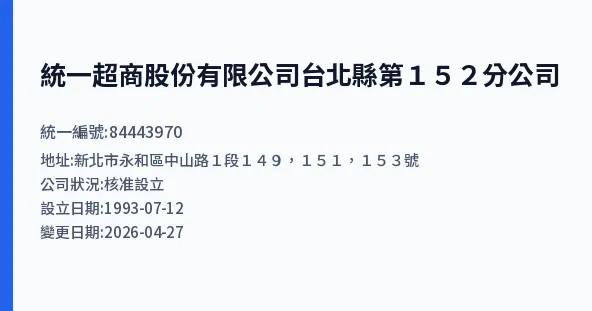 統一超商股份有限公司台北縣第152分公司的照片-統編 84443970(新北市) 公司登記資料與營業項目詳細圖表