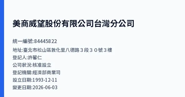 美商威望股份有限公司台灣分公司的照片-統編 84445822(臺北市) 公司登記資料與營業項目詳細圖表