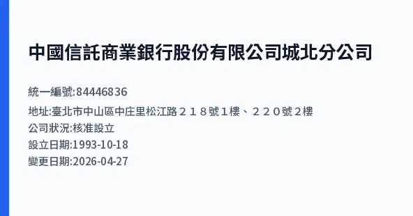 中國信託商業銀行股份有限公司城北分公司的照片-統編 84446836(臺北市) 公司登記資料與營業項目詳細圖表