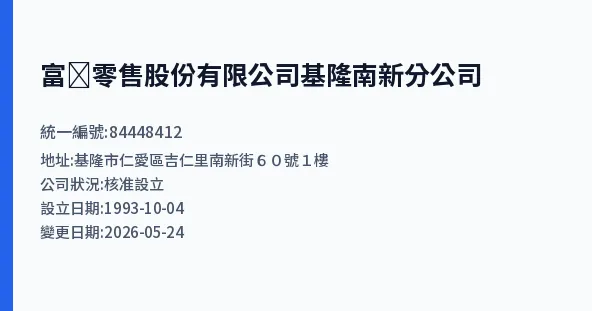 富逹零售股份有限公司基隆南新分公司的照片-統編 84448412(基隆市) 公司登記資料與營業項目詳細圖表