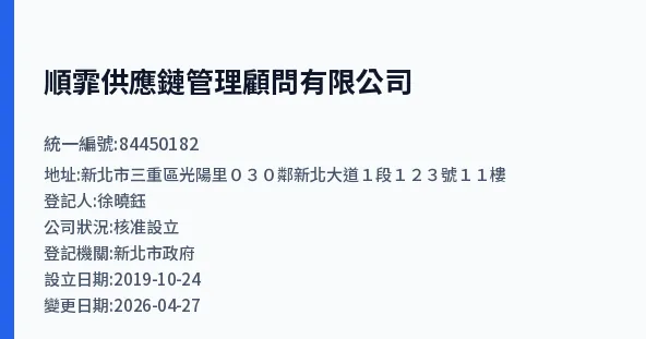順霏供應鏈管理顧問有限公司的照片-統編 84450182(新北市) 公司登記資料與營業項目詳細圖表