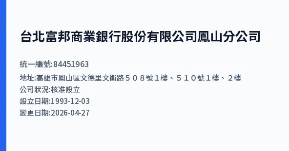 台北富邦商業銀行股份有限公司鳳山分公司的照片-統編 84451963(高雄市) 公司登記資料與營業項目詳細圖表