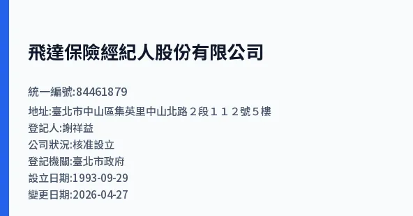 飛達保險經紀人股份有限公司的照片-統編 84461879(臺北市) 公司登記資料與營業項目詳細圖表
