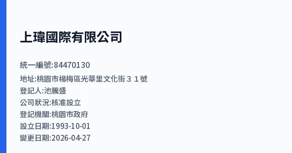 上瑋國際有限公司的照片-統編 84470130(桃園市) 公司登記資料與營業項目詳細圖表