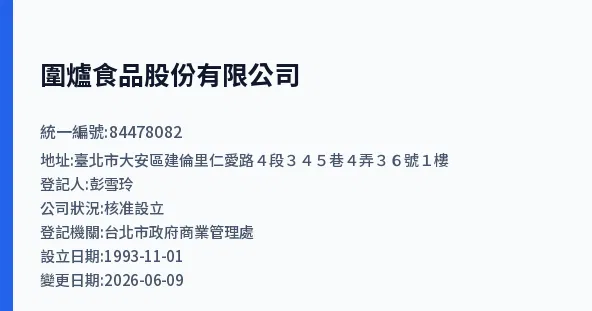 圍爐食品股份有限公司的照片-統編 84478082(臺北市) 公司登記資料與營業項目詳細圖表