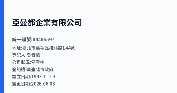 亞曼都企業有限公司的照片-統編 84486597(臺北市) 公司登記資料與營業項目詳細圖表