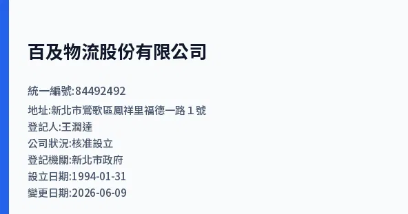 百及物流股份有限公司的照片-統編 84492492(新北市) 公司登記資料與營業項目詳細圖表