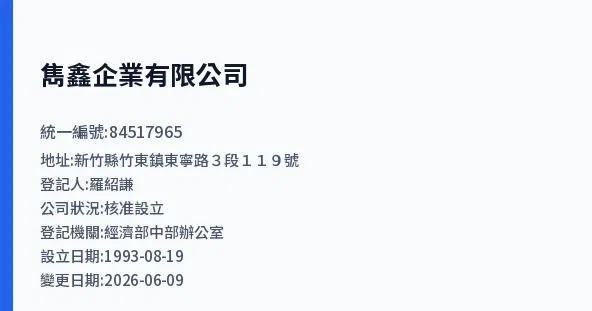 雋鑫企業有限公司的照片-統編 84517965(新竹縣) 公司登記資料與營業項目詳細圖表