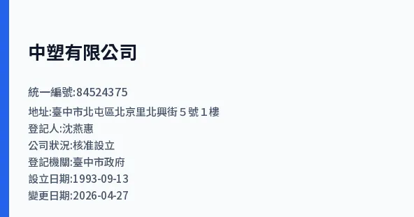 中塑有限公司的照片-統編 84524375(臺中市) 公司登記資料與營業項目詳細圖表
