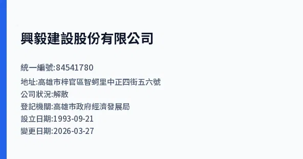 興毅建設股份有限公司的照片-統編 84541780(高雄市) 公司登記資料與營業項目詳細圖表